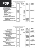 A Activity Design Katipunan NG Kabataan General Assembly I. Background ...