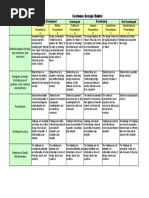 Fashion Show Rubric | PDF