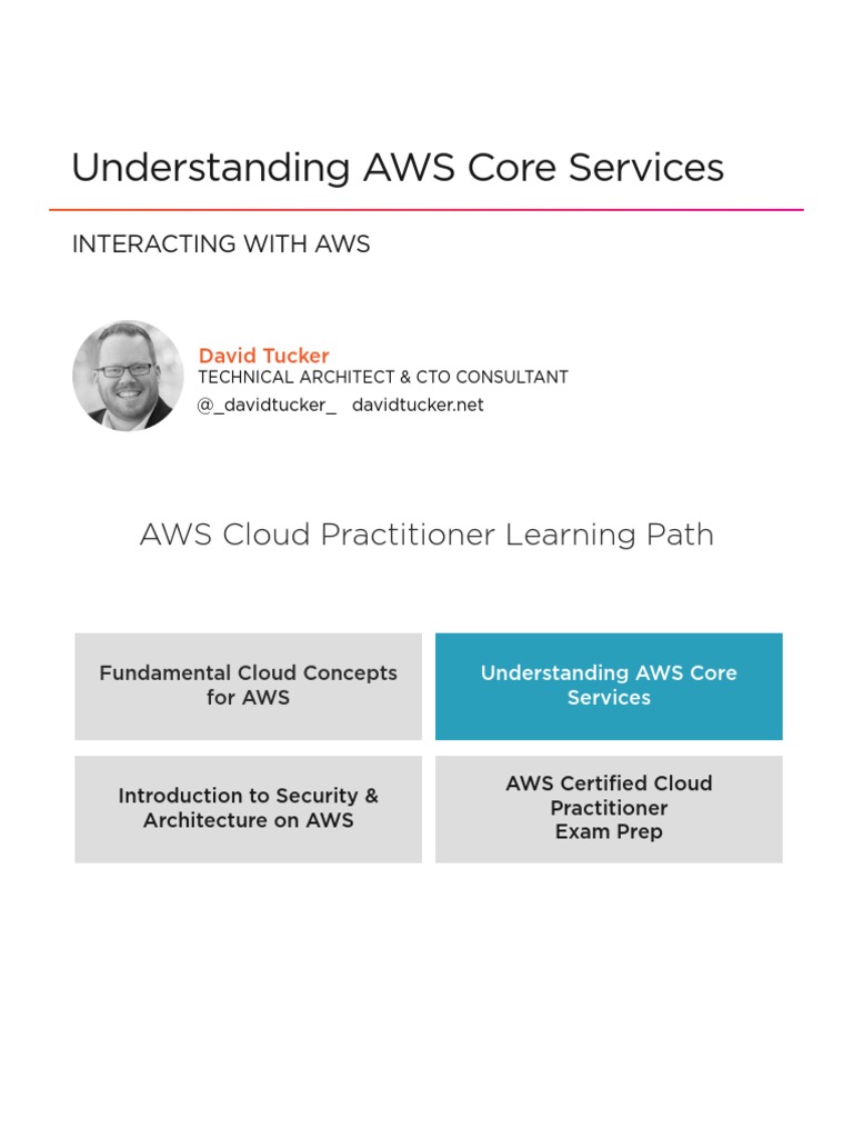 Interacting With Aws Slides | PDF | Command Line Interface | Web ...