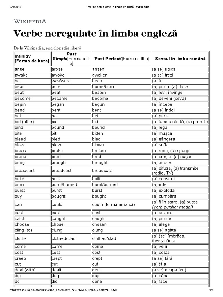 Verbe Neregulate in Limba Engleză Wikipedia | PDF