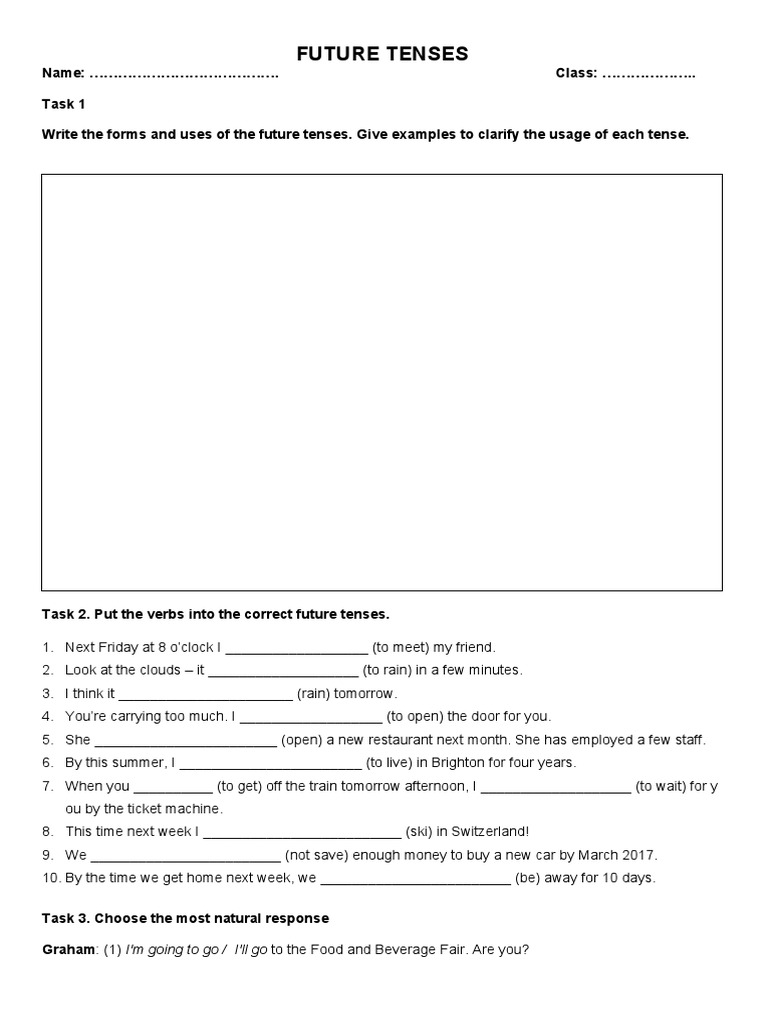 Future Tenses - Tense Review | PDF