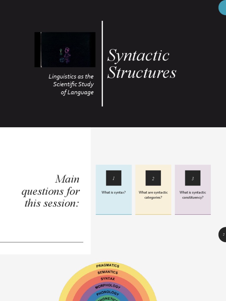 Syntactic Structures | PDF | Syntax | Phrase