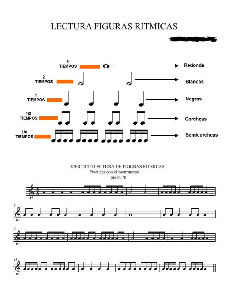 Figuras Ritmicas Iniciales Practica | PDF