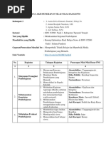 Contoh Rencana Aksi | PDF