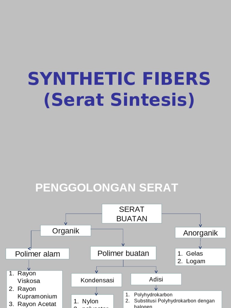Jenis dan Karakteristik Serat Sintetis | PDF | Teknologi & Rekayasa