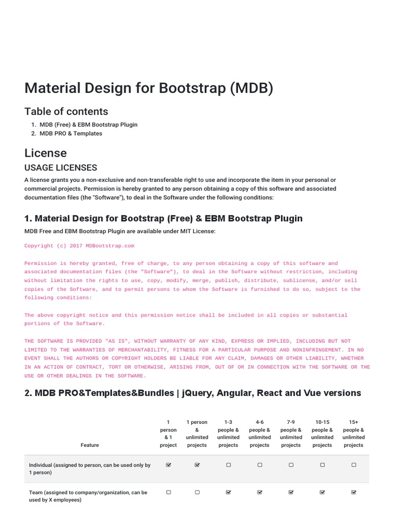 Material Design For Bootstrap (MDB) : License | PDF | Bootstrap (Front ...