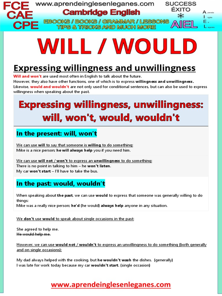 Will and Would Expressing Willingness | PDF | Language Arts & Discipline