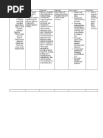Cellulitis NCP | PDF | Intravenous Therapy | Clinical Medicine