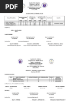 Rubrics Dagliang Talumpati | PDF