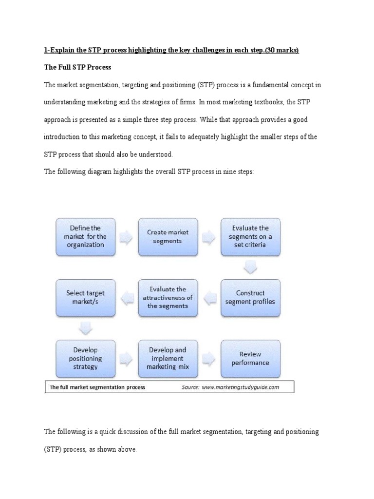 1-Explain The STP Process Highlighting The Key Challenges in Each Step ...