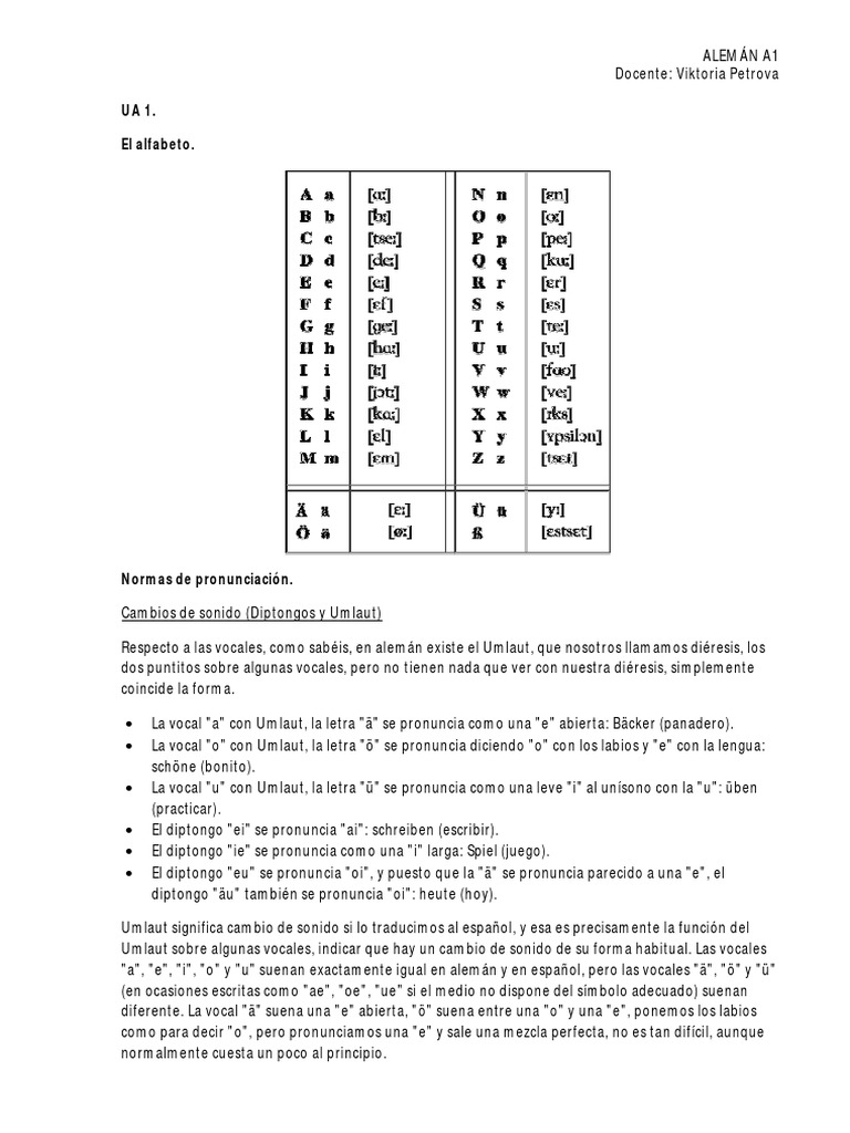 Alfabeto y Pronunciacion | PDF | Lingüística | Fonética