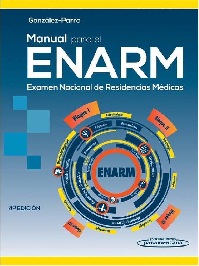 Manual Enarm | Download grátis PDF | Memoria | Meditación