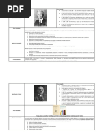 Principios Basicos de Henry Ford | PDF | Compania de motores ford | Los ...