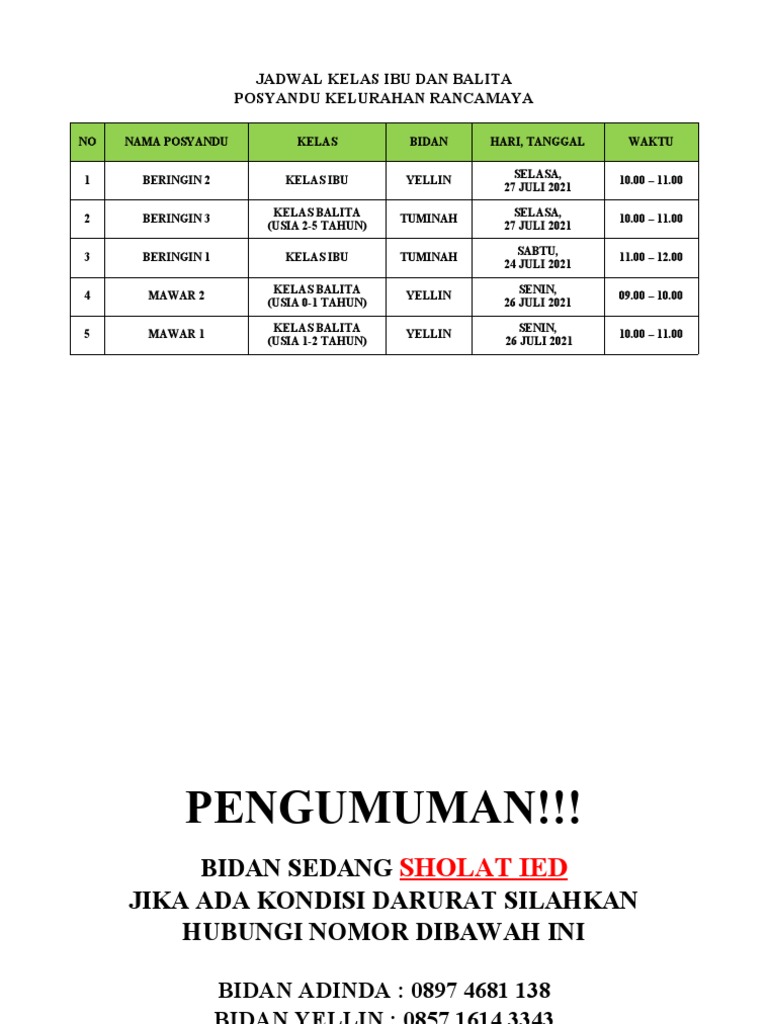 Jadwal Kelas Ibu Dan Balita | PDF