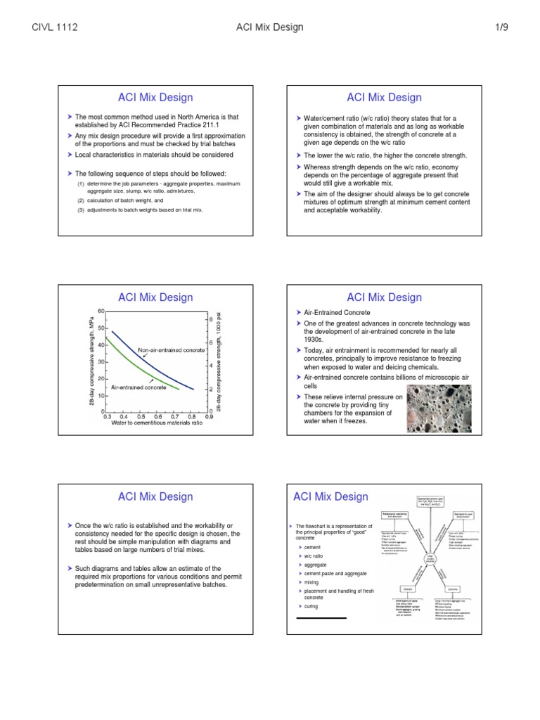 ACI Mix Design ACI Mix Design | PDF | Concrete | Applied And ...