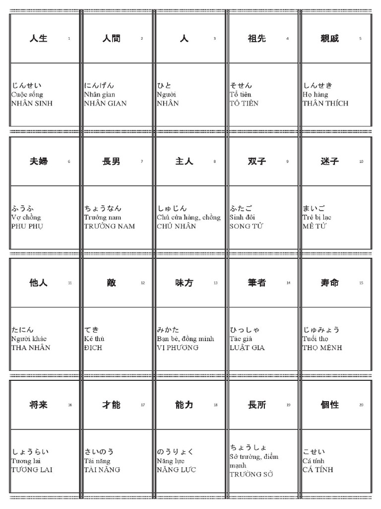 Flash Card Mimi N2 | PDF