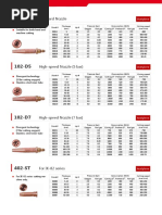 Victor Propane LPG Natural Gas Cutting Tip Chart | PDF | Process ...