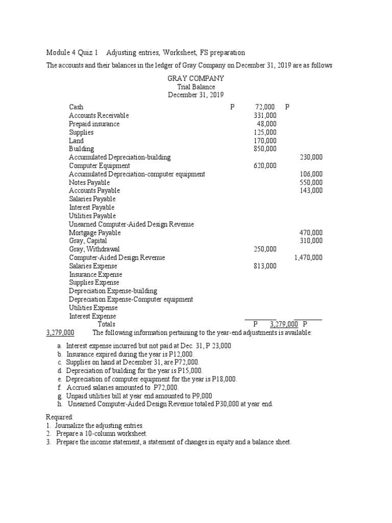 Answer (Question) Module 4 Quiz 1 Adjusting Entries, Worksheet, FS ...