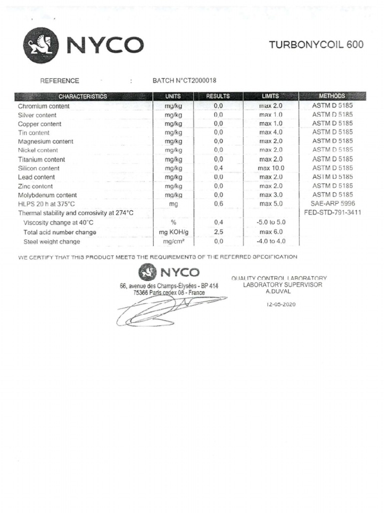 MSDS Turbonycoil 600 | PDF