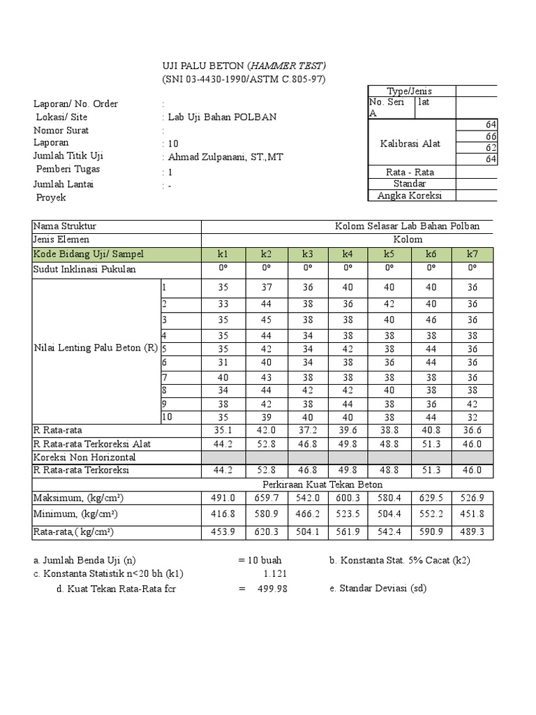 Excel Hammer Test | PDF