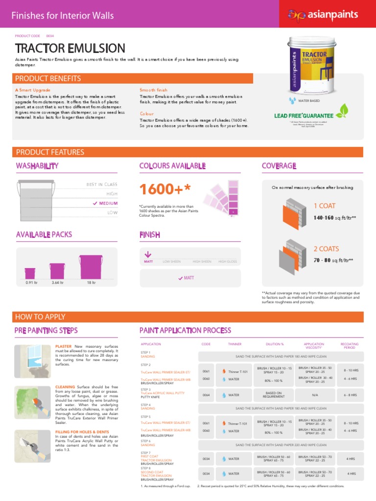 A Smooth Upgrade: Tractor Emulsion Provides a Washable Matt Finish for ...