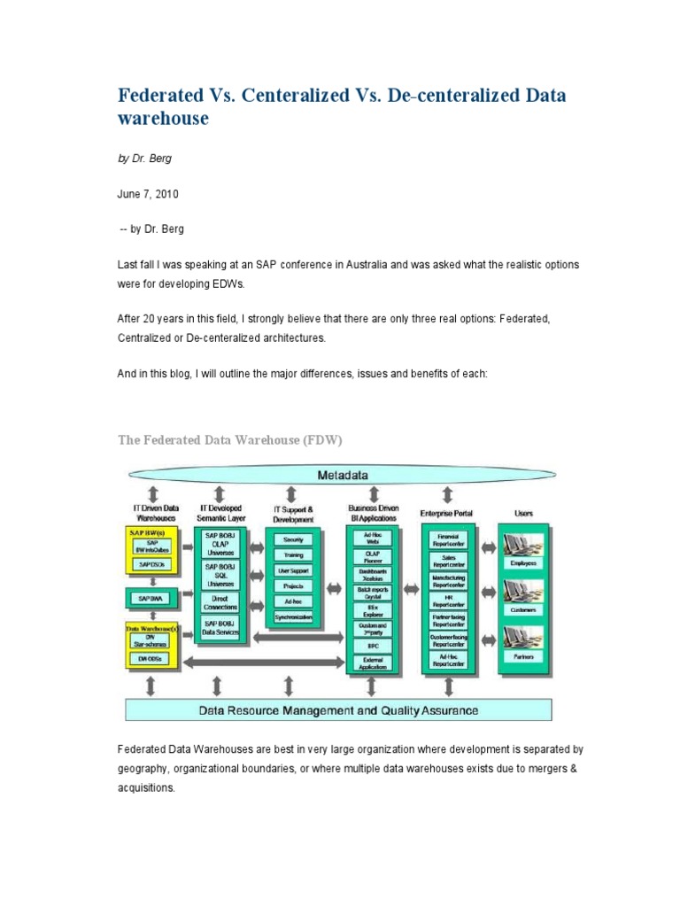 Federated vs Centralized vs Decentralized Data Warehouse Architectures ...