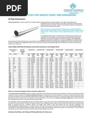 Stainless Steel Pipe Dimensions