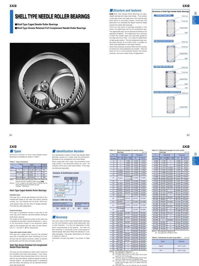 Shell Type Needle Roller Bearings | PDF | Bearing (Mechanical ...