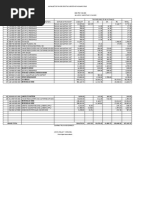 IPCR Comments and Recommendations Sample | PDF | Accounting And Audit ...