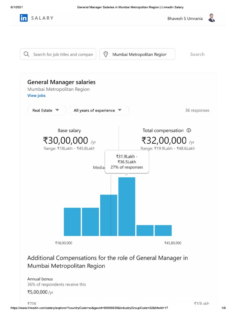 Linkedin Salaries Details For GM Role | PDF
