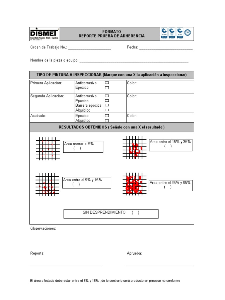 Formato Reporte Prueba de Adherencia | PDF