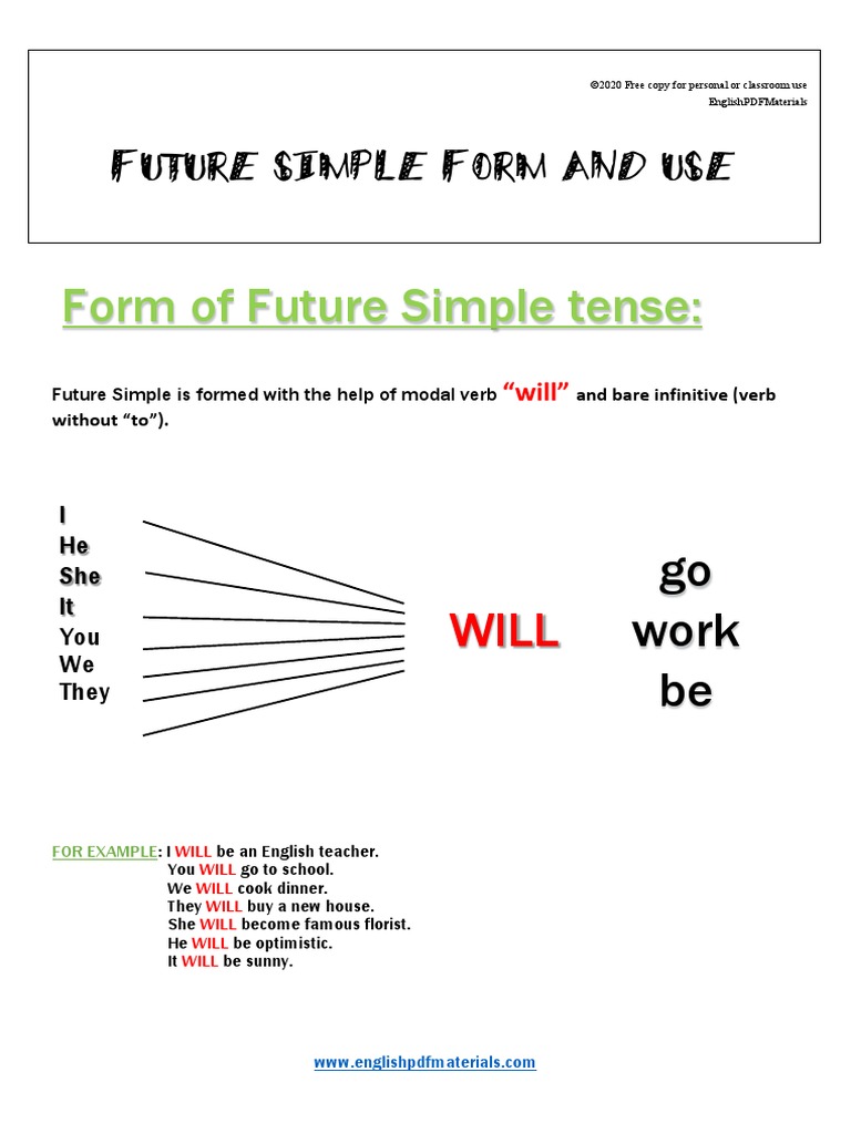 Future Simple Tense Form and Use | PDF | Verb | Linguistics