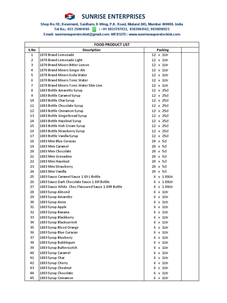 Sunrise Imported FMCG Food Product List | PDF | Curry | Thai Cuisine
