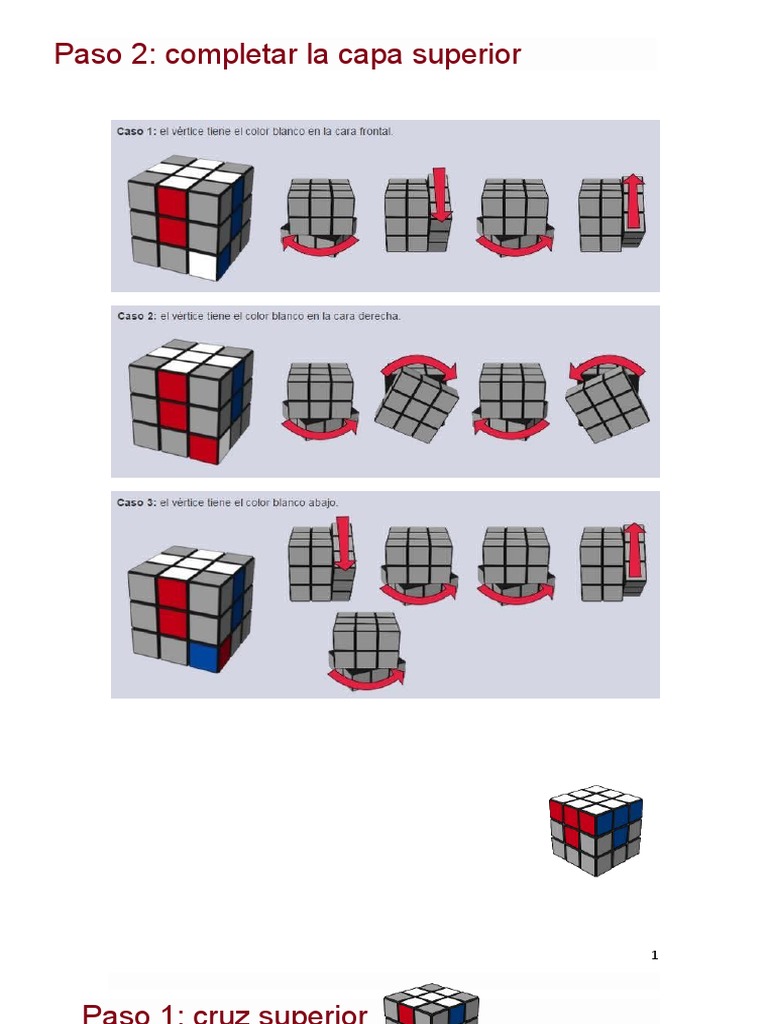 Pasos para Resolver El Cubo Rubik 3x3 Metodo Principiante | PDF