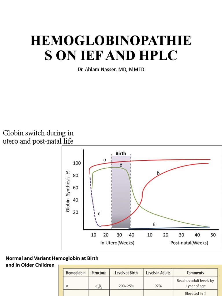 Hemoglobinopathies On Ief and HPLC | PDF