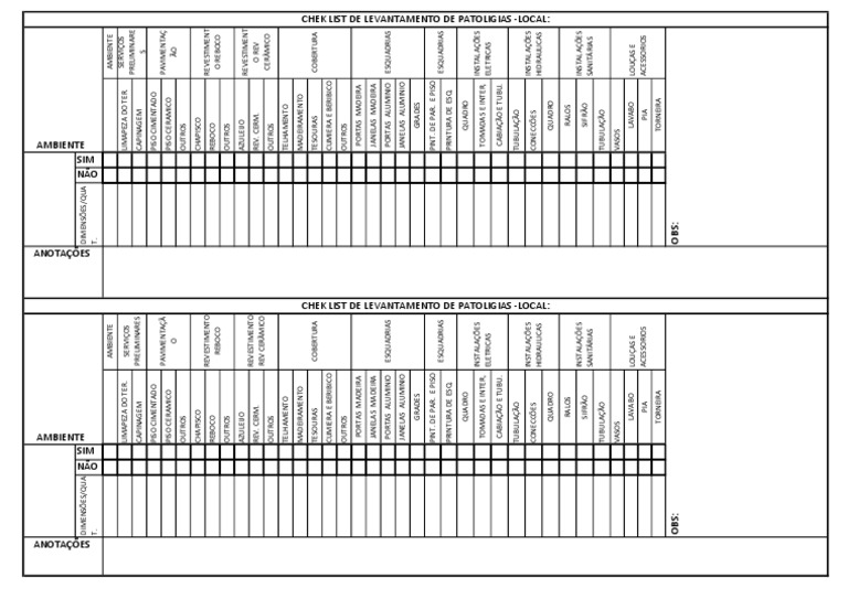 Modelo de Chek List | PDF