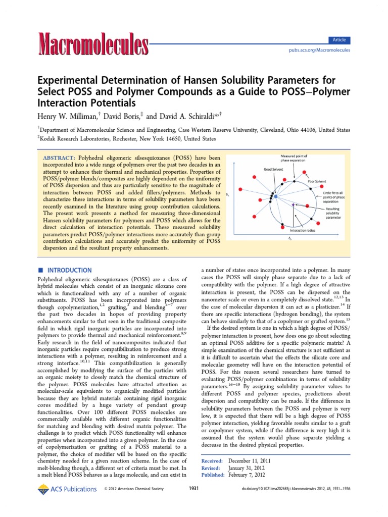 Experimental Determination of Hansen Solubility Parameters For Select ...