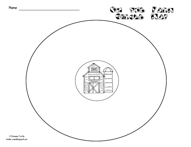 Farm Circle Map | PDF