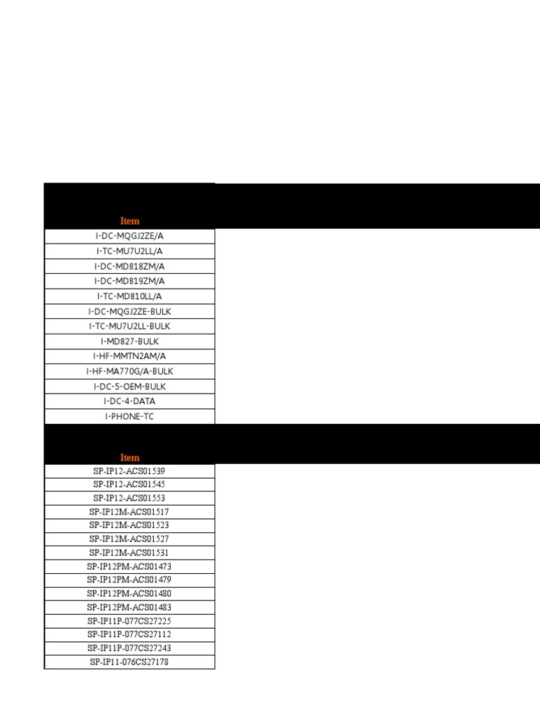 Comprehensive Mobile Accessories List | PDF | I Phone | Smartphone