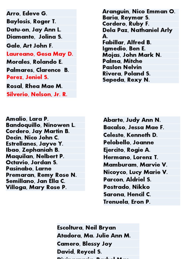 Device Drivers | PDF | Bios | Device Driver