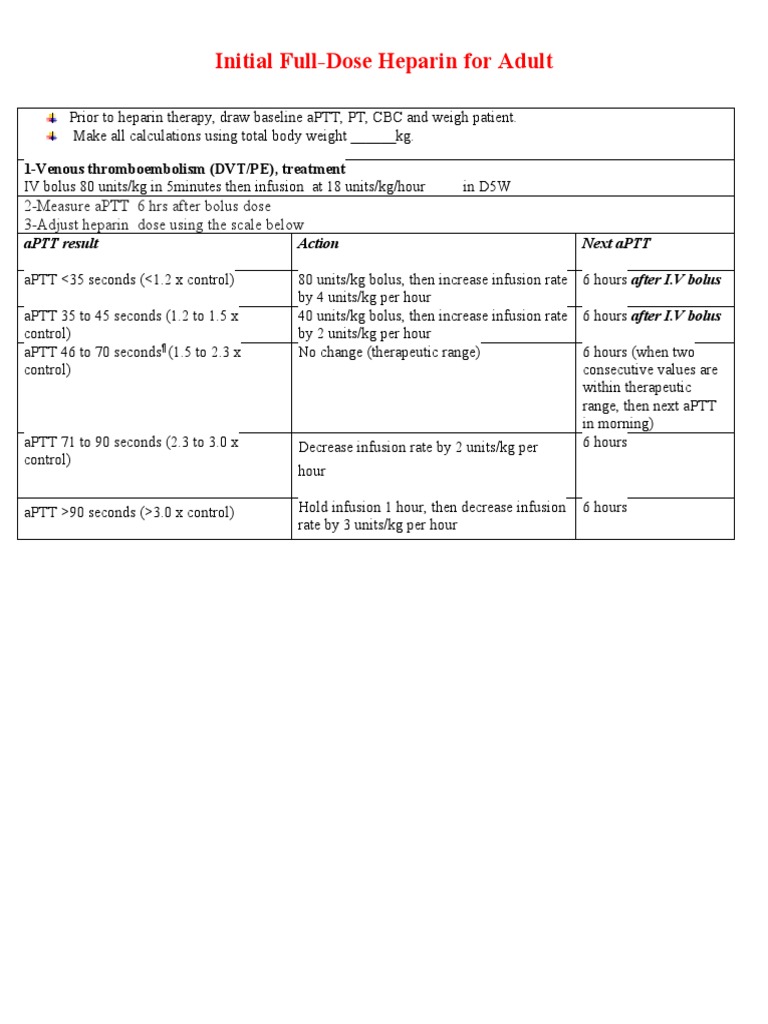 Initial Full-Dose Heparin For Adult: 1-Venous Thromboembolism (DVT/PE ...
