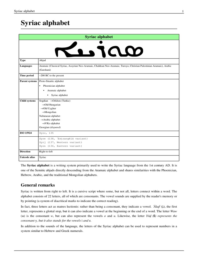 Syriac Alphabet | PDF | Linguistics | Languages Of Asia