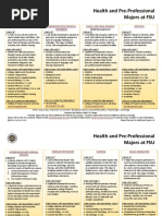 AMCAS Application Course Classification Guide | PDF | Science | Engineering
