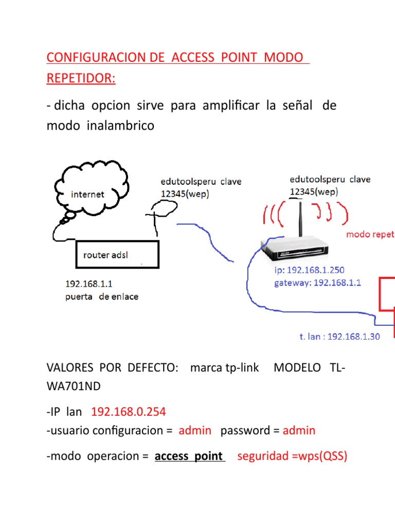 CONFIGURACION DE ACCESS POINT Modo Repetidor Tl-Wa701nd 03 | PDF ...