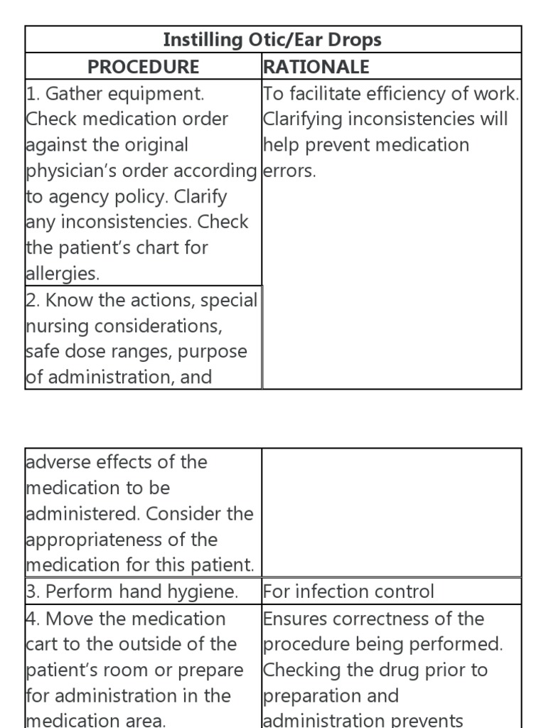 Instilling Otic Ear Drops Procedure Rationale Pdf Ear Patient