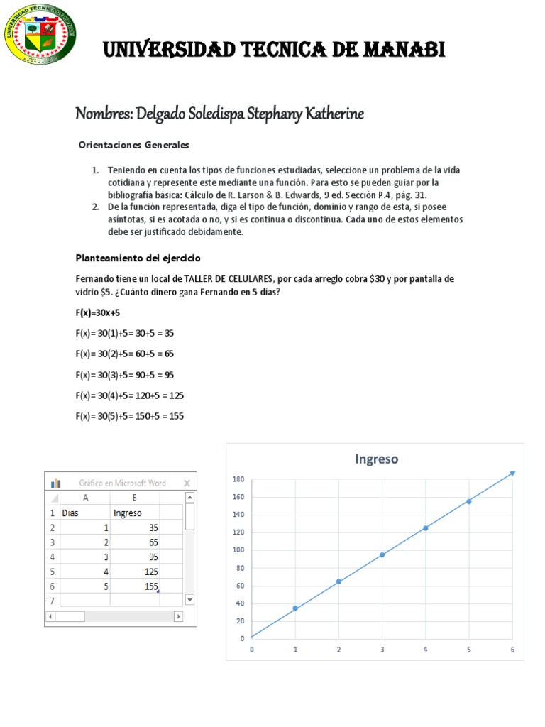Foro 1 y 2 STEPHANY DELGADO | PDF
