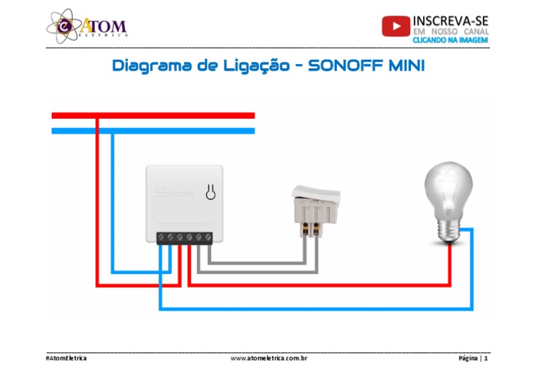 Diagrama de Ligação do Sonoff Mini | PDF