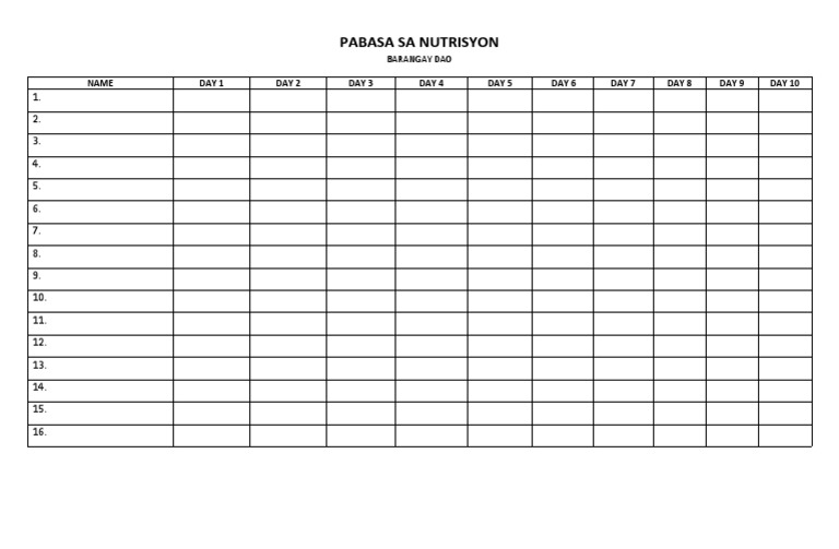Pabasa Sa Nutrisyon | PDF