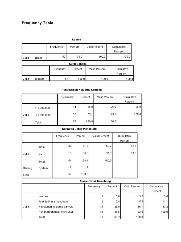 Frequency Table | PDF