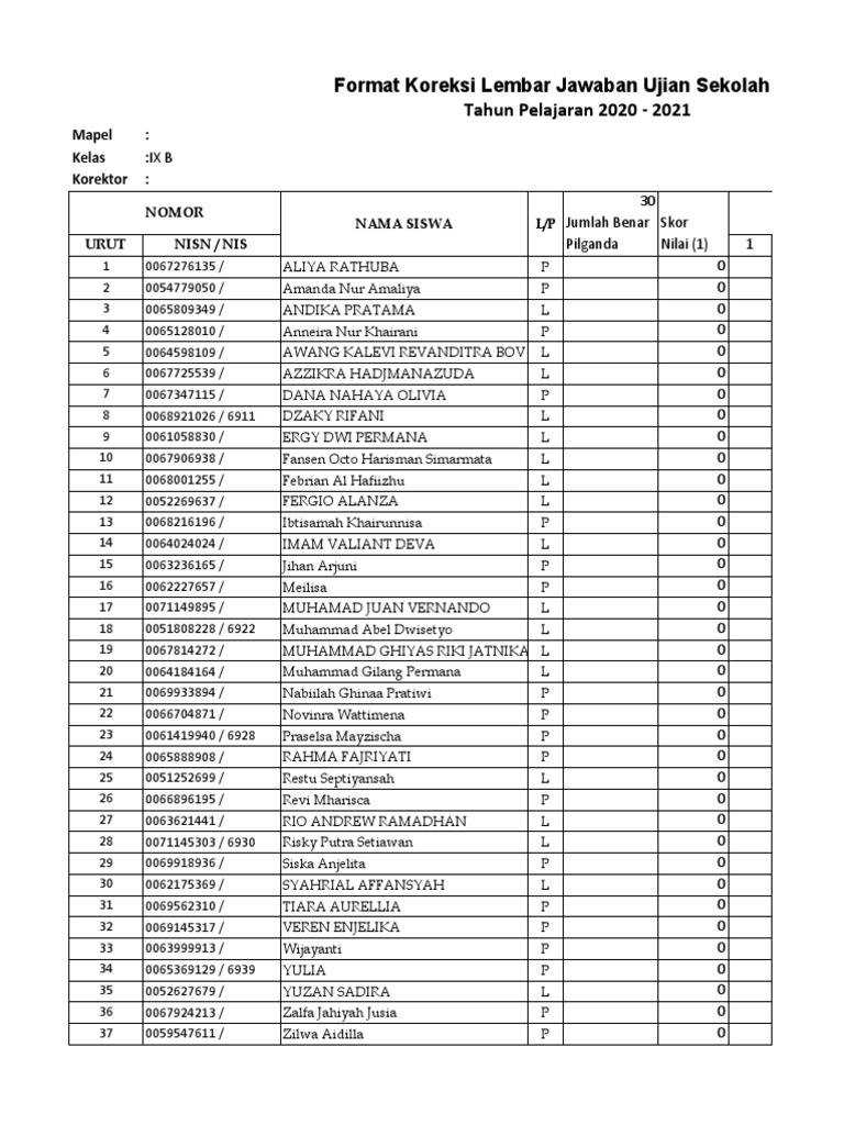 Format Koreksi Ujian Sekolah 2021 | PDF